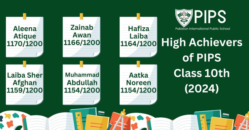 SSC 2024 Results – PIPS High Achievers | Celebrating Academic Excellence